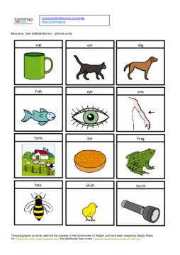 single syllable objects